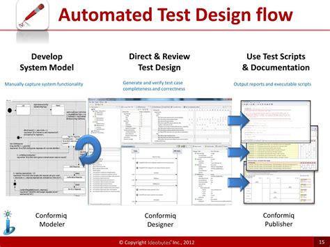 Ppt Mbt In Bfsi Powerpoint Presentation Free Download Id 1626023