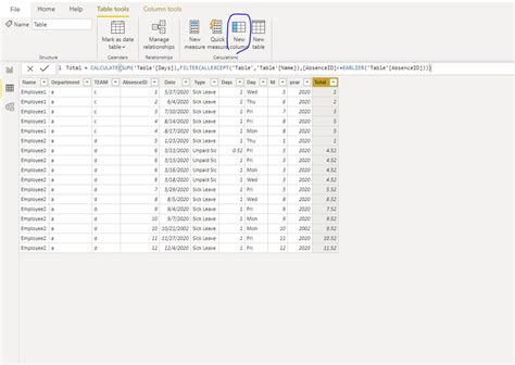 solved calculating running totals of days for bradford sc