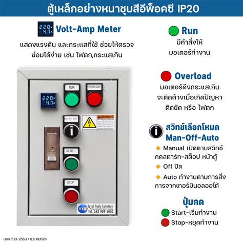 ตู้คอนโทรลมอเตอร์ 113d 380vac 3เฟส 0 5 20hp Tts Control