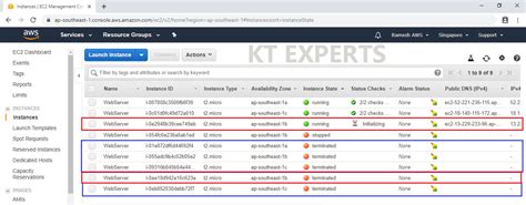 Auto Scaling In AWS KTEXPERTS