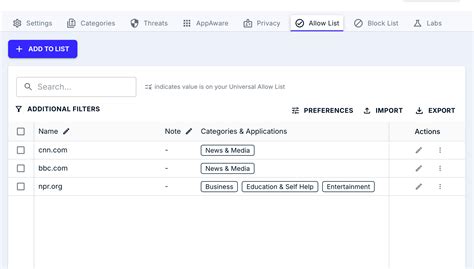 Create Allow And Block Lists Dnsfilter