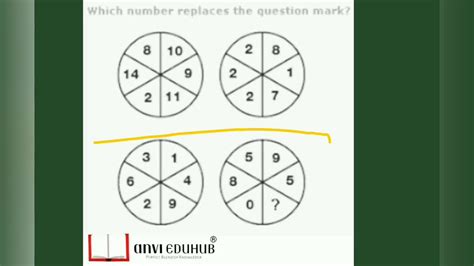 FIND MISSING NUMBER PART 1 REASONING YouTube