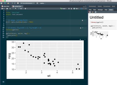 Analyzing Modeling Interpreting And Providing Insights By Busiktas