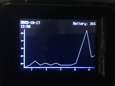Tft Featherwing Display Stand By Treasuredev Download Free Stl Model