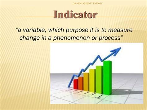 Developing Performance Indicators In Healthcare Pdf