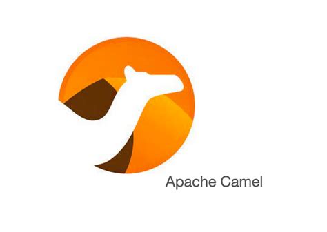 Kafka Producer And Consumer With Apache Camel In A Spring Boot