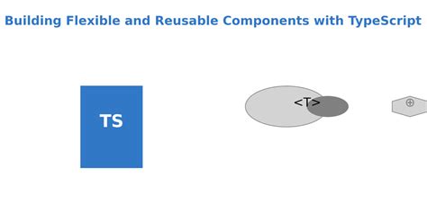 Building Flexible And Reusable Components With Typescript Generics
