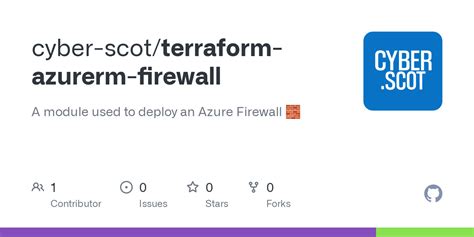 Github Cyber Scotterraform Azurerm Firewall A Module Used To Deploy