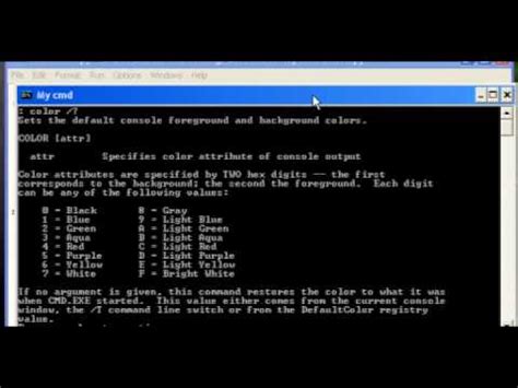Useful Commands In Python YouTube