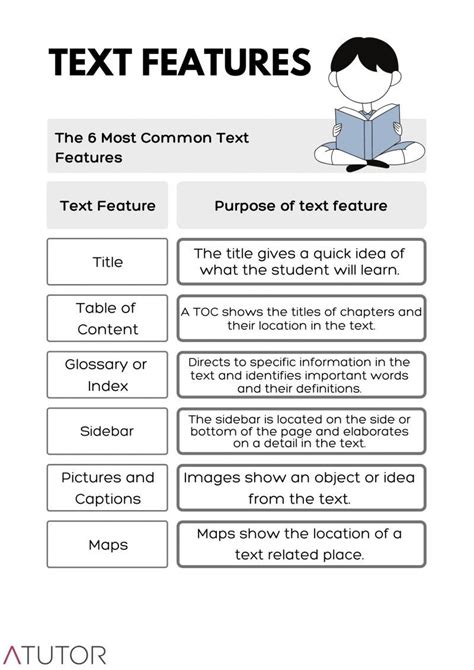 What Are Text Features The 6 Common Text Features