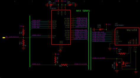 Txs02612 Sdio Waveform Issue On Clkb1 Pin Logic Forum Logic Ti