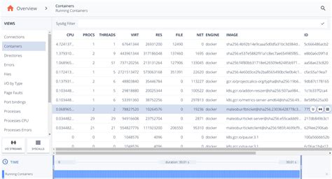 Tracing In Kubernetes Kubectl Capture Plugin Sysdig