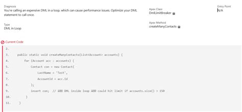 Apexguru Boost Salesforce Code Quality Cloud With Abhi Salesforce Tips Code And Career