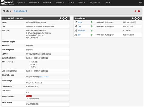 Pfsense Vs Openwrt Side By Side Comparison