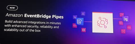 Update Aws Announces Amazon Eventbridge Pipesreinvent Developersio