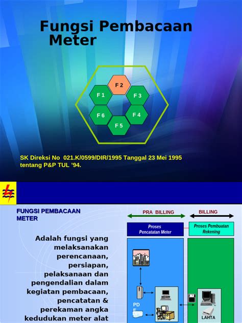 fungsi 2 2010 pdf