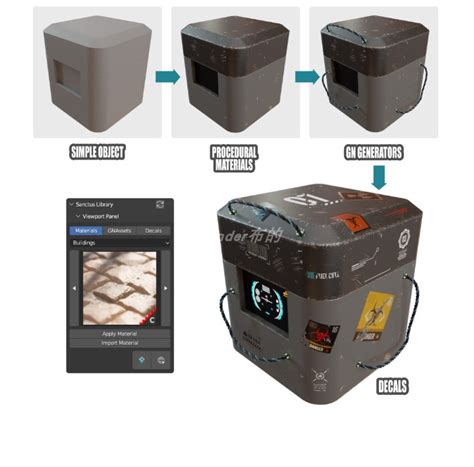 程序材料材质预设库sanctus Library Procedural Materials V3 3 0 Procedural