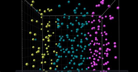 How To Filter Objects Using Statistics Label Them Or Duplicate Oxford