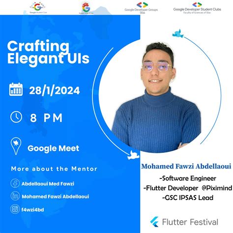 Mohamed Fawzi Abdellaoui On Linkedin After Unveiling The Fundamentals