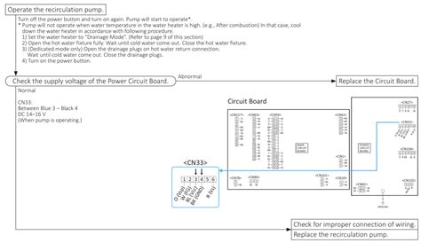 Error Code 63 Pro Series Models Noritz Knowledge Base