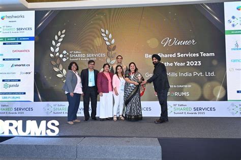 Tejasvi Salve On Linkedin Iworkforgeneralmills 14 Comments