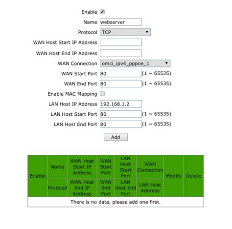 Port Forwarding Port Mapping Zte F609 « Jaranguda
