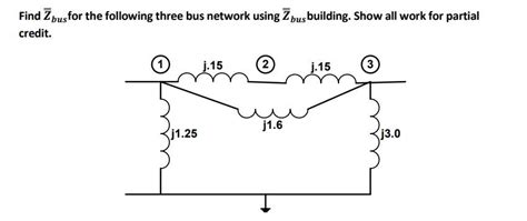 Solved Find Zˉbus for the following three bus network using Chegg com