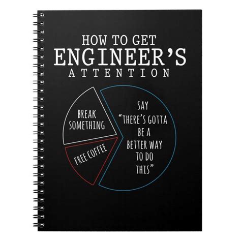 Funny Engineering Joke Coffee Engineer Humor Notebook Zazzle