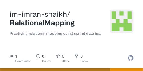 Github Im Imran Shaikh Relationalmapping Practising Relational Mapping Using Spring Data Jpa
