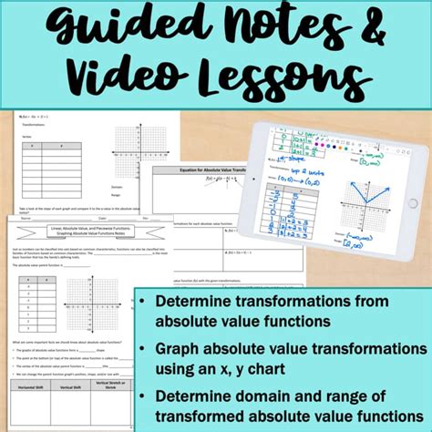 Graphing Absolute Value Functions Guided Notes Worksheet And Videos
