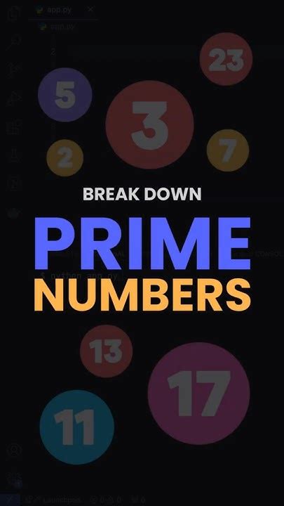 Prime Numbers With Python Python Code Programming Learnpython