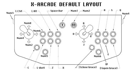 Controller Profiles For X Arcade Series Of Controllers By Xgaming