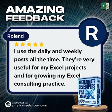 Randy Austin On Linkedin Excel Vba Macros Timesaver