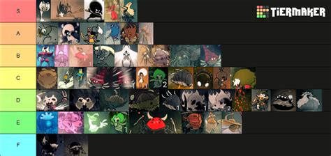 Hollow Knight Silksong All 51 Boss Fights Tier List Community