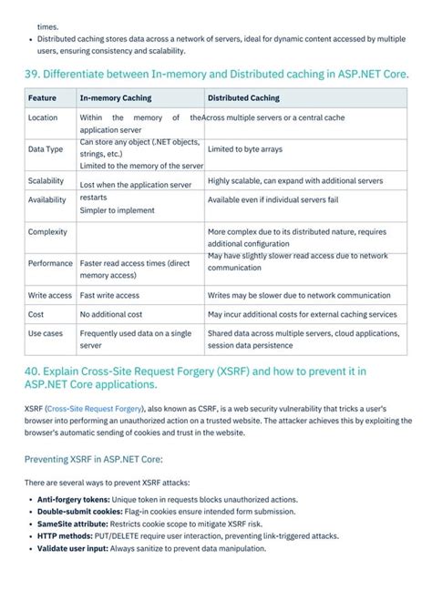 ASP.NET Core Interview Questions PDF By ScholarHat.pdf | Cloud Computing | Internet
