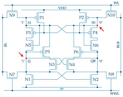 A Low Power Read Decoupled Radiation Hardened 16t Sram For Space Applications