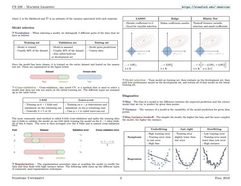 Machine Learning All In One Ultimate Cheat Sheet