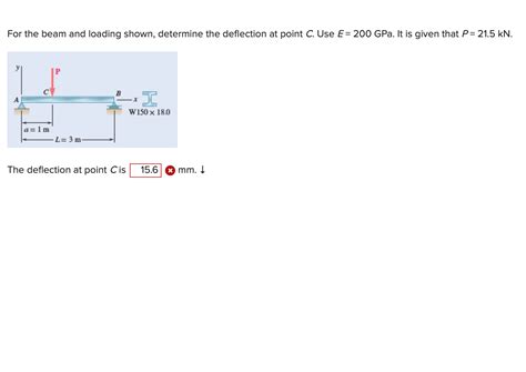 Solved For The Beam And Loading Shown Determine The
