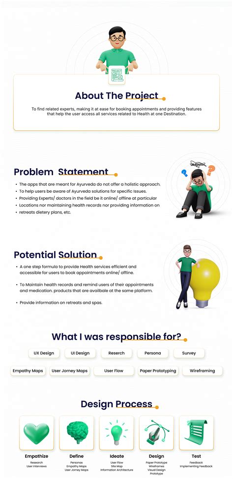 Ux Case Study Natural Cure On Behance