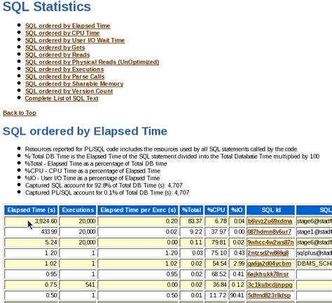 Develop C And C Applications With Oracle Database 11g Using OCI