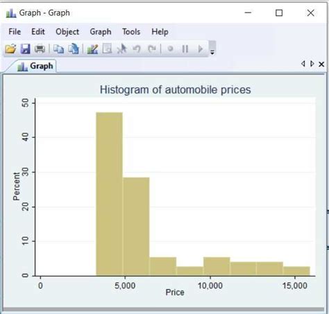 basic graphics in stata johan osterberg product engineer
