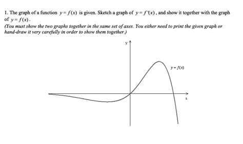solved the graph of a function y f x is given sketch graph of y f x and show it
