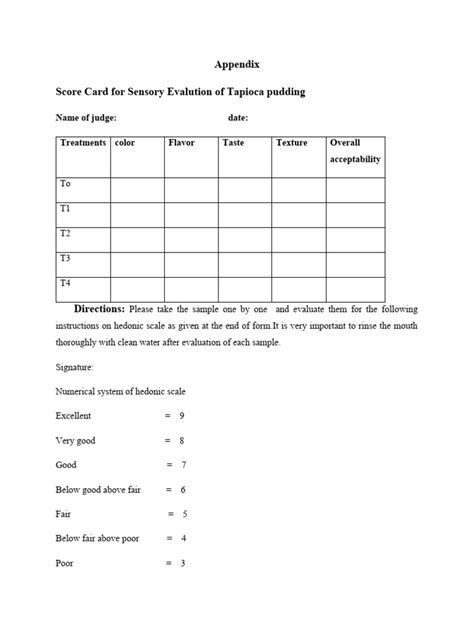 Sensory Evaluation Score Card Copy Pdf