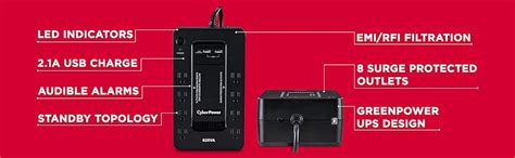 Cyberpower St625u Compact Ups System With 8 Outlets And Usb Ports
