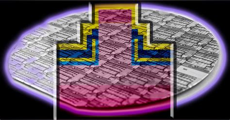 Finfet Gan Transistors For 1 200 V And Beyond Electronic Design