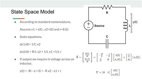State Space Analysis Pdf