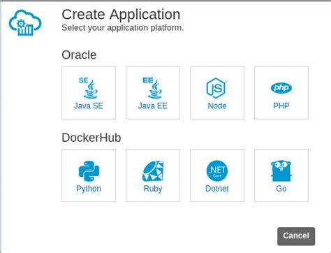 Deploy A Python Application To Oracle Application Container Cloud Service Learn Code Share