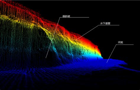 Exposure Ms200 Multibeam Sounding System At The Upper Reaches Of The