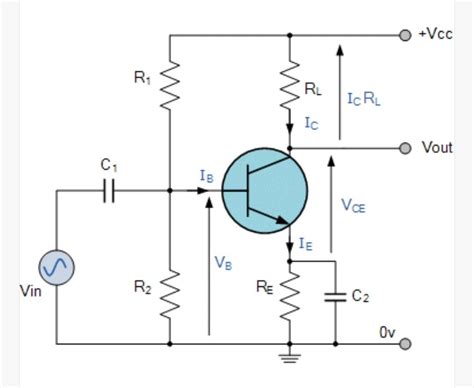 Hence Define Input And Output Resistances Of The Transistor Draw A Circuit Diagram