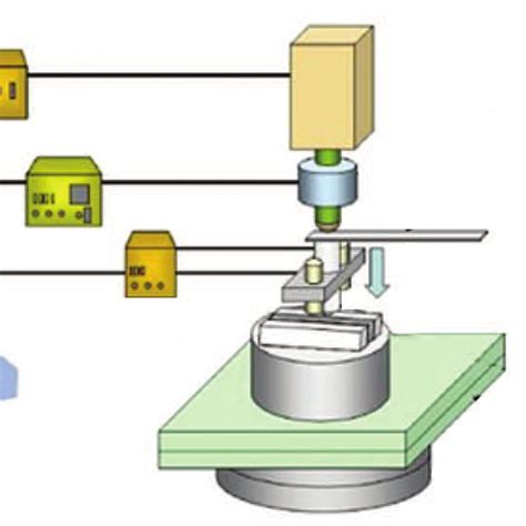 Schematic Of Indentation Test Equipment Download Scientific Diagram
